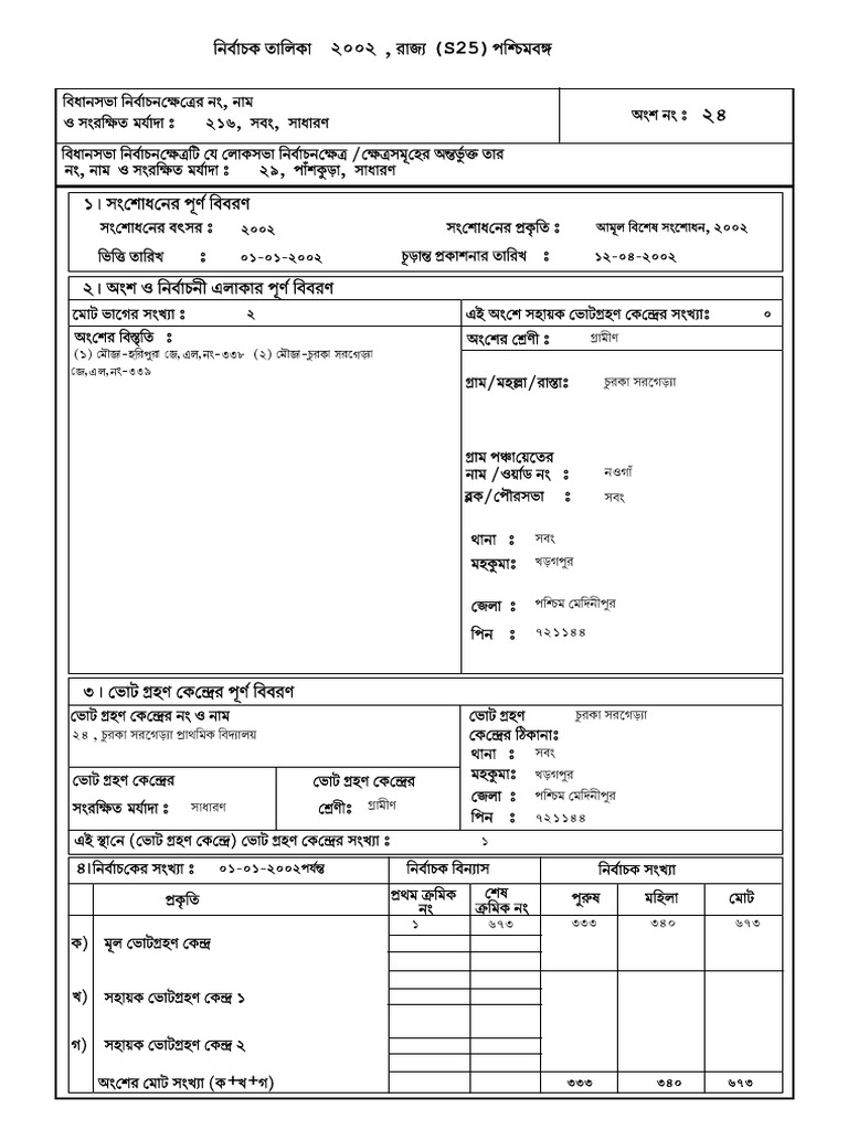 Document Analysis and Insights | PDF