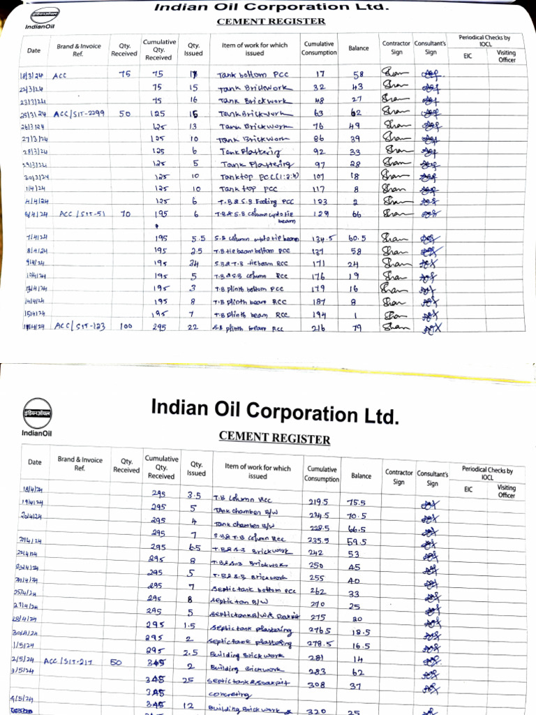 Cement Regist Anakkarapara | PDF | Government Of India | Fossil Fuels
