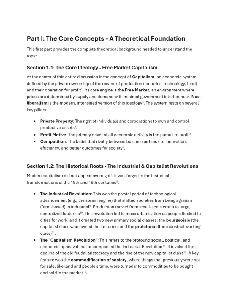 Understanding Neo-liberalism in Pakistan | PDF | Neoliberalism | Capitalism