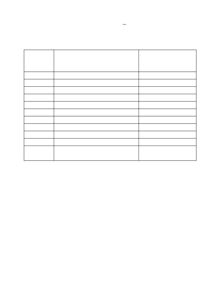 Blue Print - Question Paper | PDF | Multiple Choice | Question