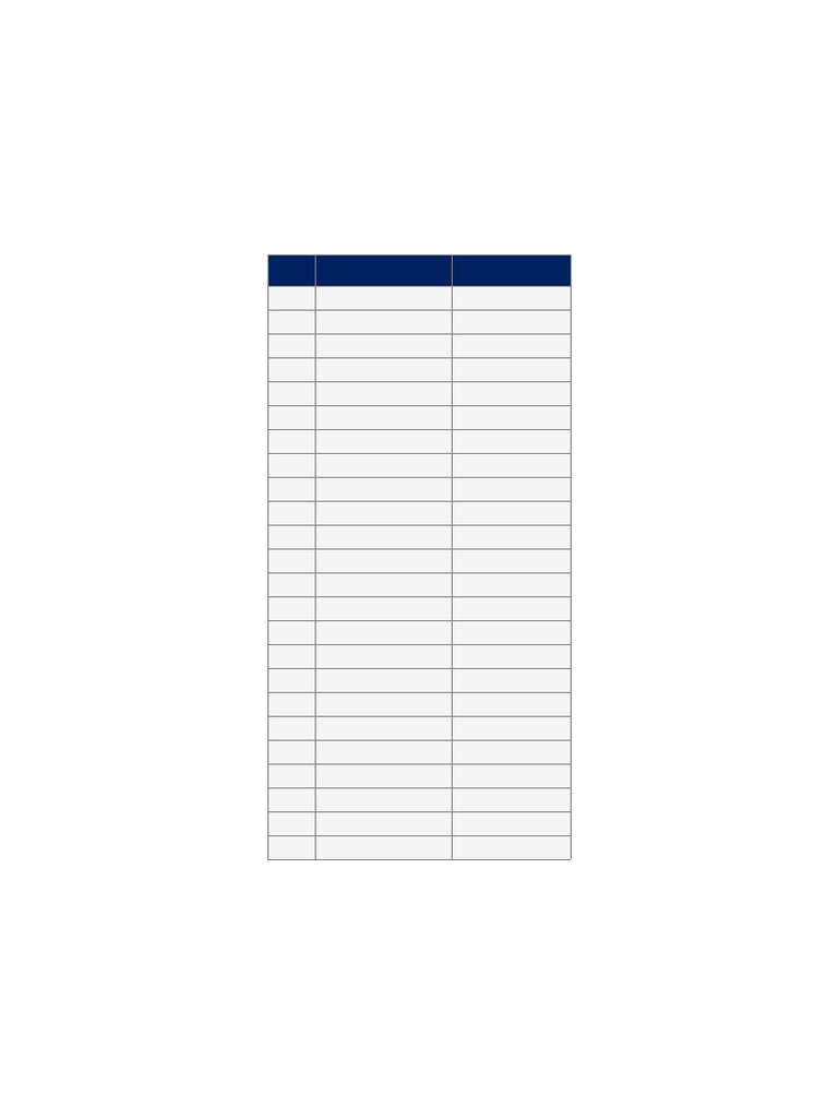 Voting Analysis and Startup Rankings | PDF