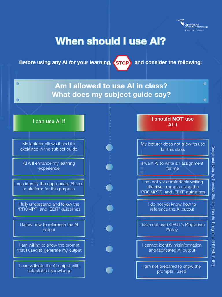 Guidelines for Using AI in Education | PDF