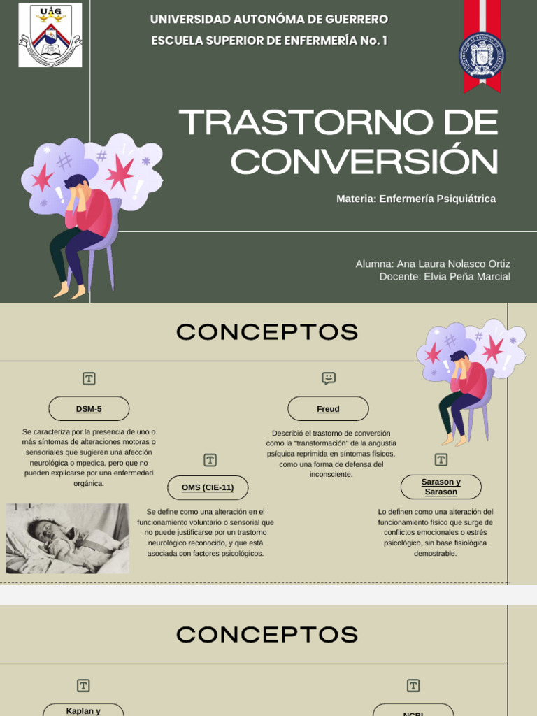 TConversión Ana Laura Nolasco Ortiz 702 | PDF | Trastorno mental ...