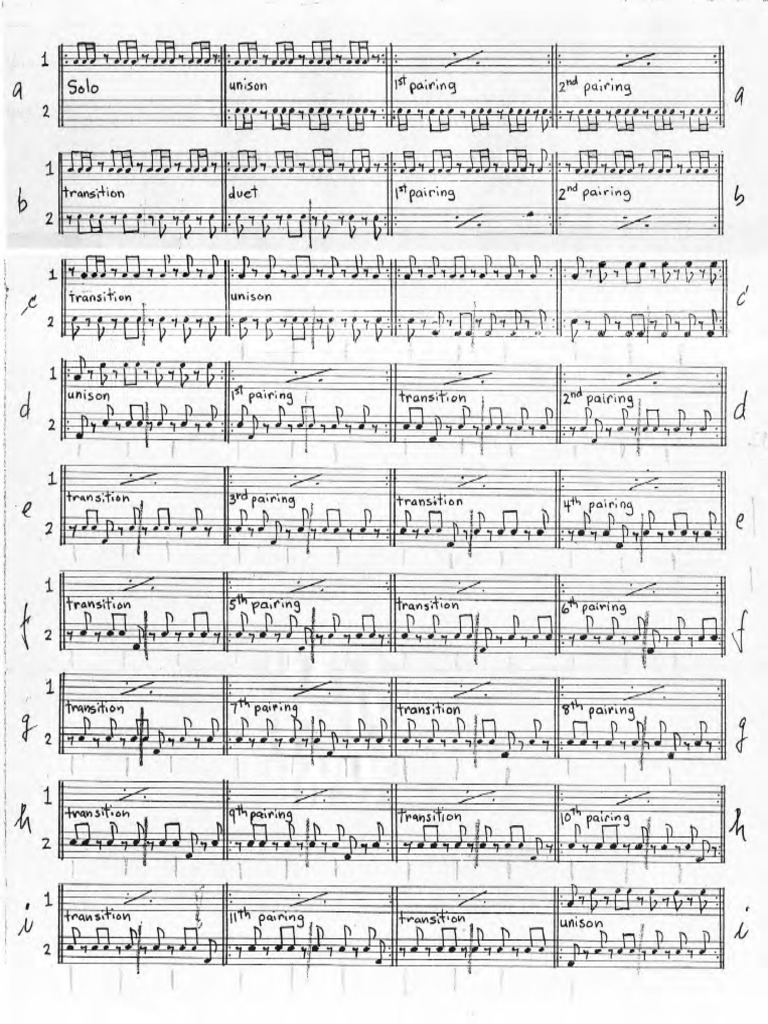 Bell Pairings | PDF