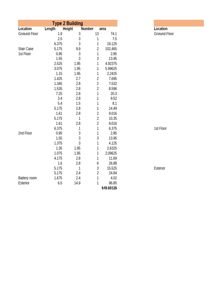 Building Type Dimensions and Areas | PDF | Floors | Architectural Elements