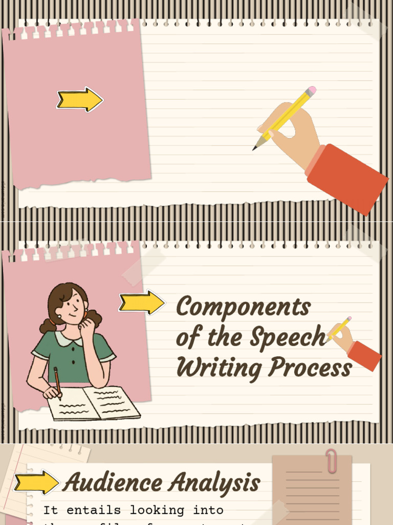 Speech Writing Process Essentials | PDF | Question | Attitude (Psychology)