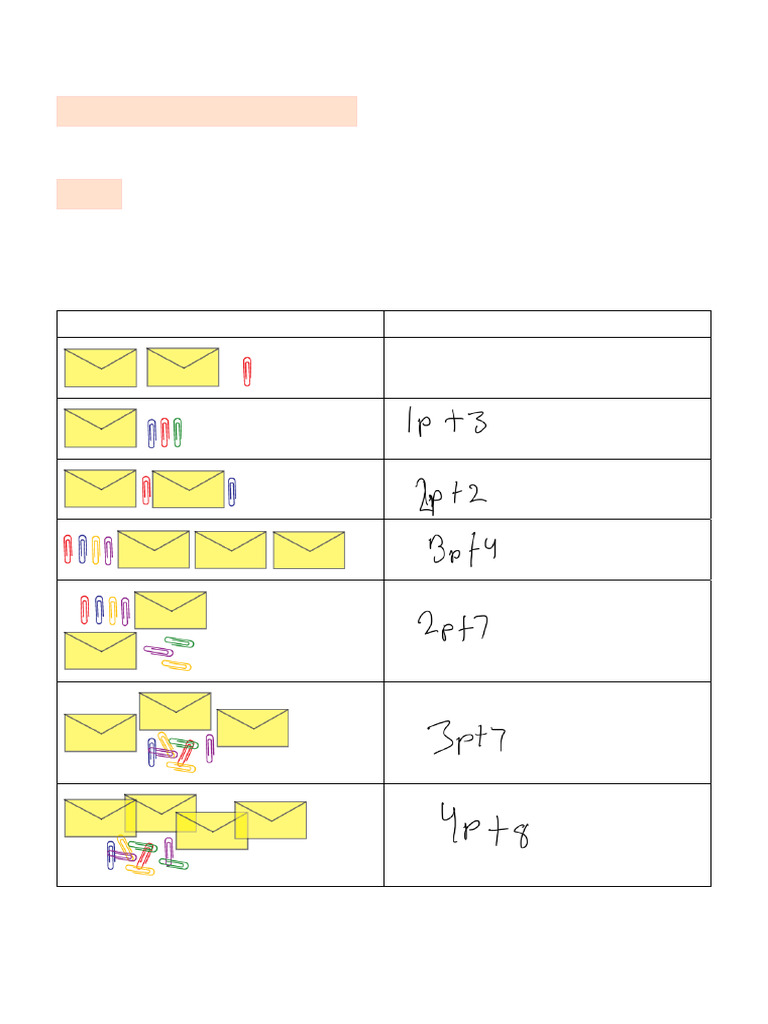 Illustrating Algebraic Expressions Guide | PDF