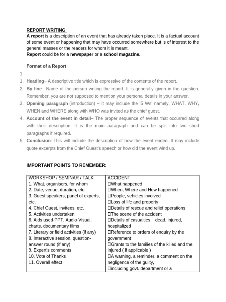 Report Writing 2025 | PDF