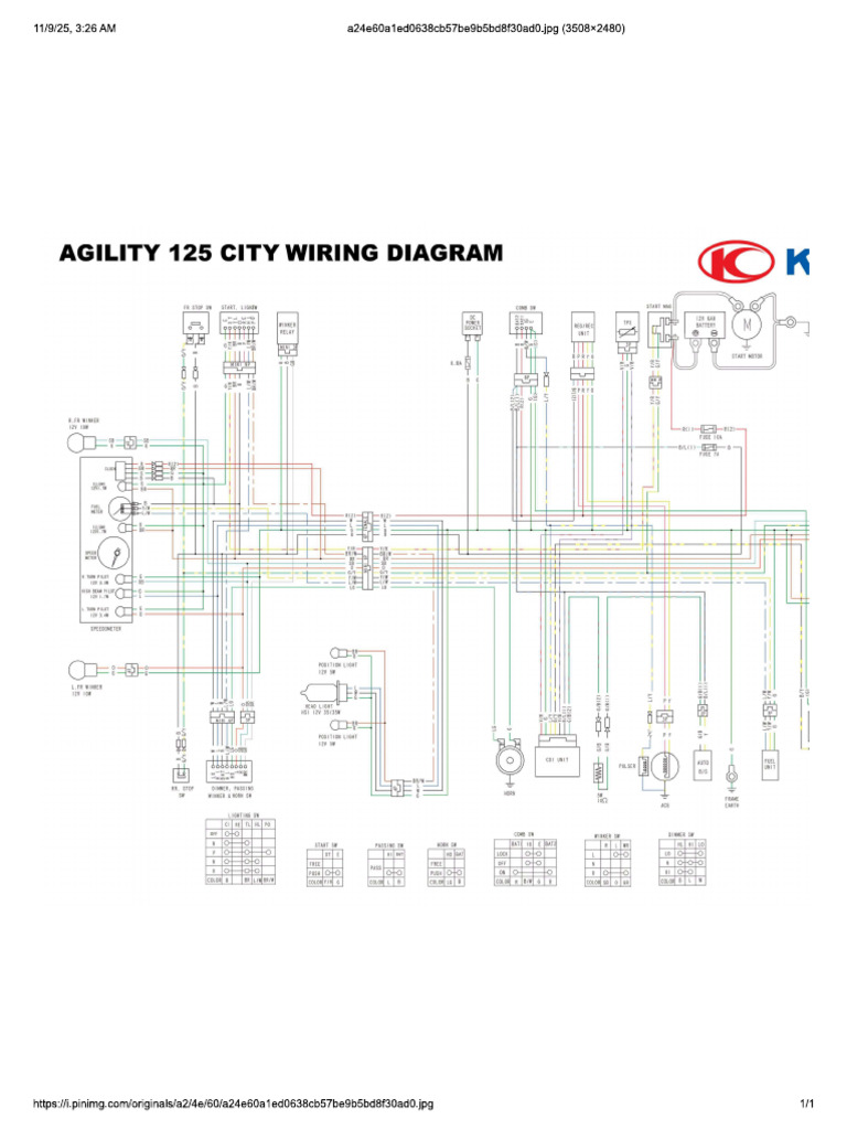 Kymco Wiring Diagram for the Whole Damn Deal | PDF