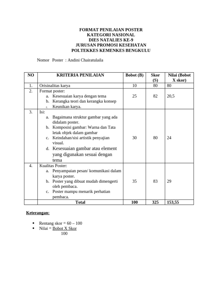 FFORMAT_PENILAIAN_LOMBA_POSTER_DN | PDF