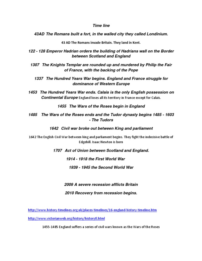 Key Events in English History Timeline | PDF
