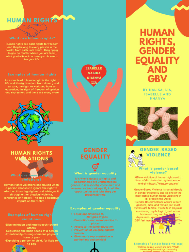 Human Rights and Gender Equality Leaflet | PDF | Gender Studies ...