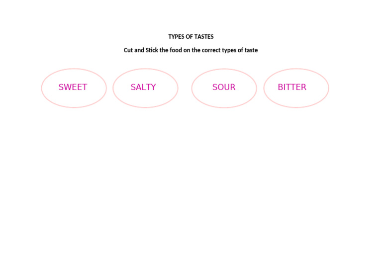 Types of Tastes | PDF