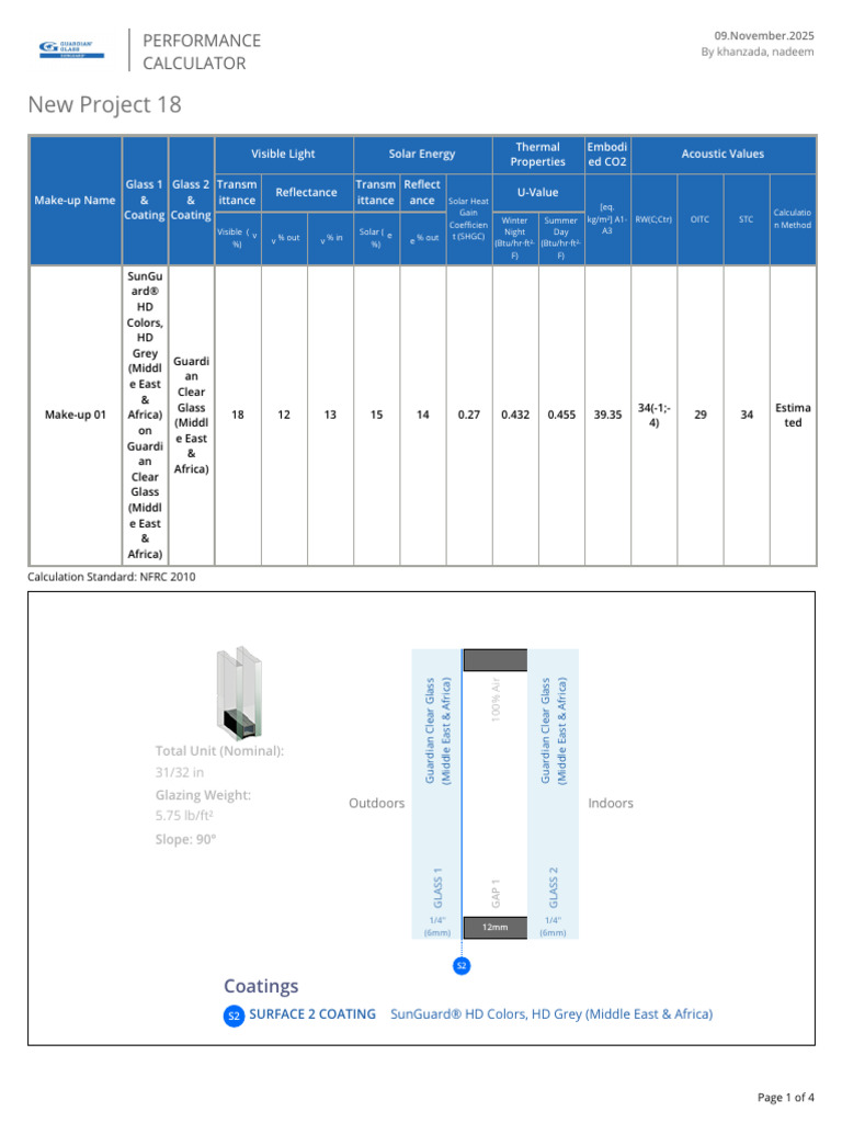 GUARDIAN GLASS | PDF | Applied And Interdisciplinary Physics | Physical Phenomena