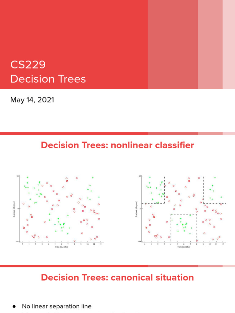 Decision Trees CS229 | PDF | Algorithms | Statistical Analysis