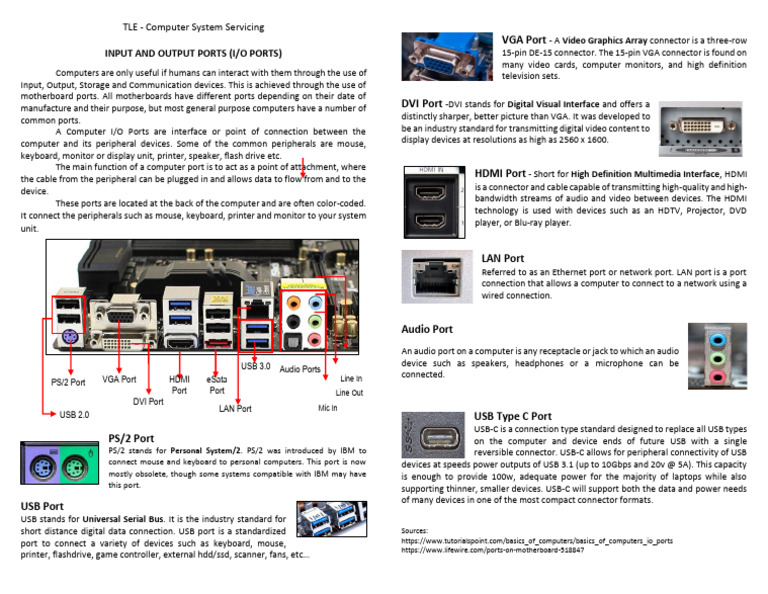 Overview of Computer I/O Ports | PDF | Usb | Hdmi