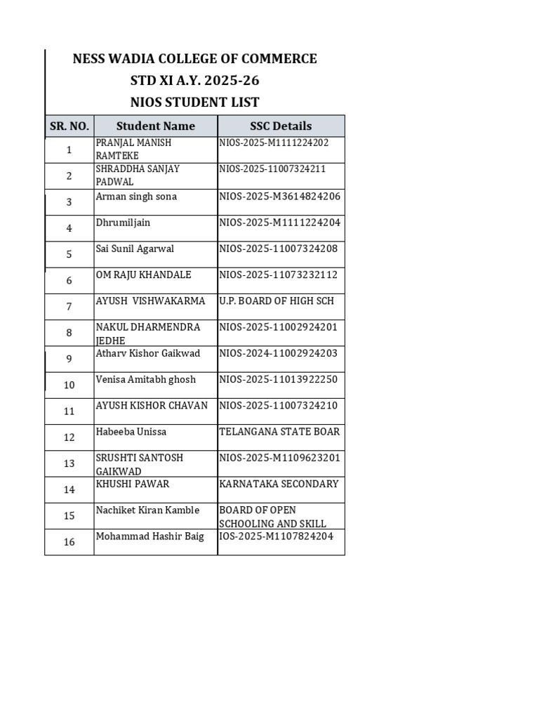 NIOS Student List for 2025-26 | PDF