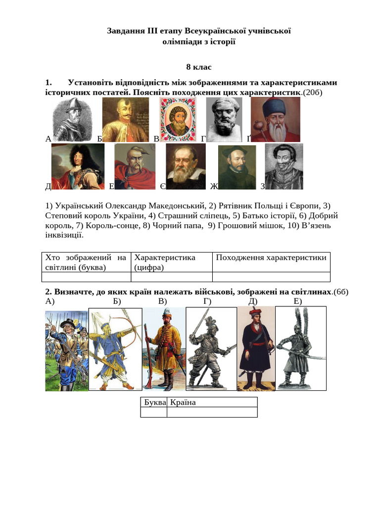 Zavdannia History 2015 | PDF