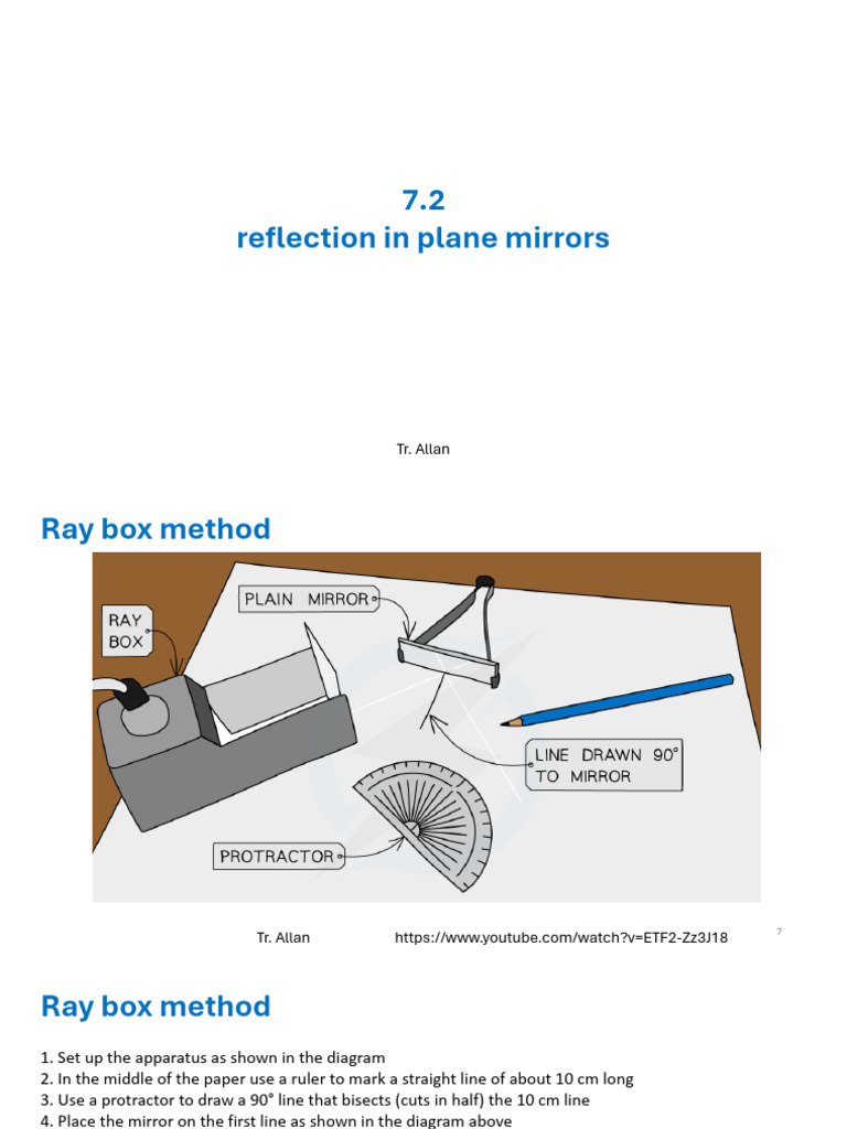 Reflection in Plane Mirrors Experiment | PDF | Mirror | Image