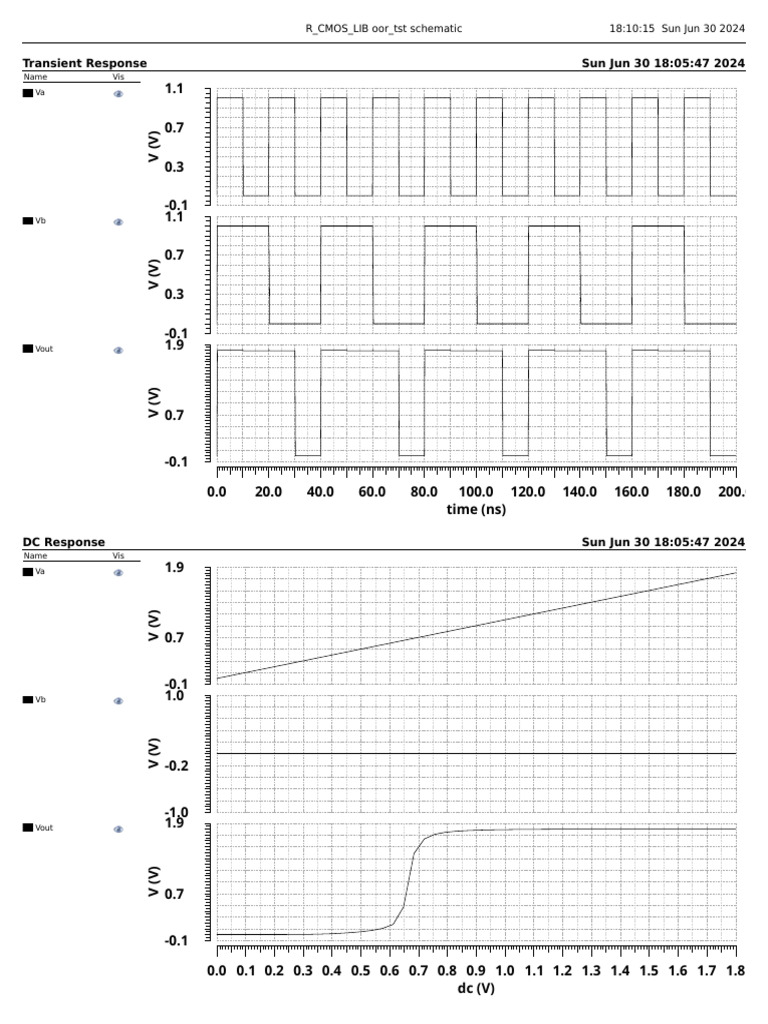 R Cmos or | PDF