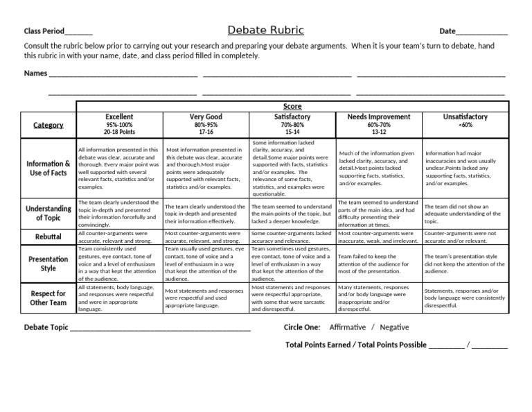 Debate Rubric for Evaluation | PDF
