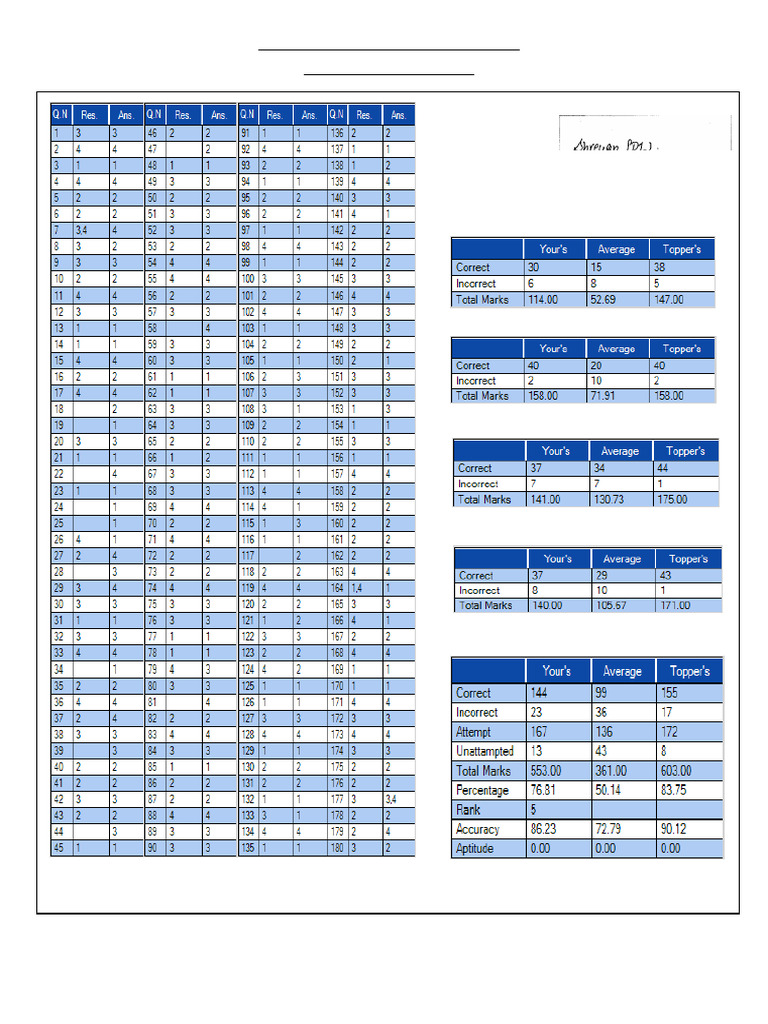 BATCH-1_3-11-2025_ | PDF | Physical Sciences | Natural Sciences