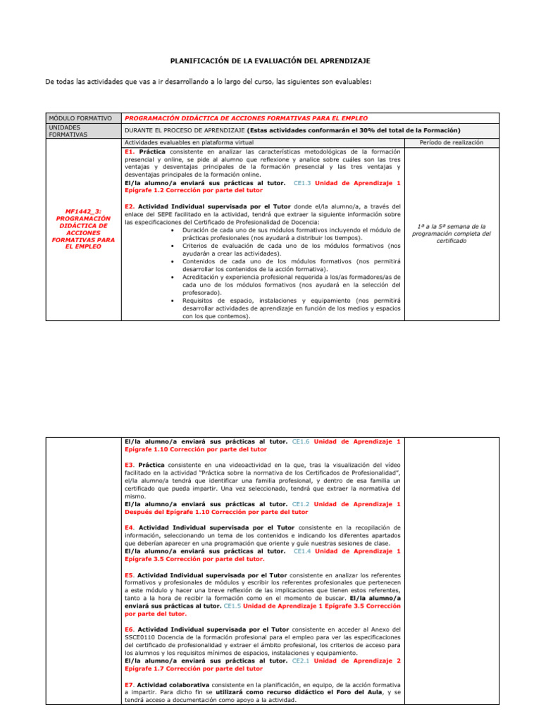Lista de Actividades | PDF | Aprendizaje | Salón de clases
