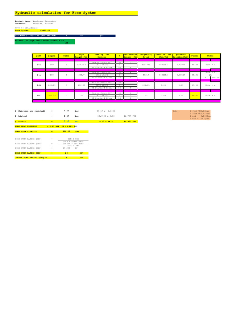 Hydraulic Calculation for Hose System | PDF | Horsepower | Pump