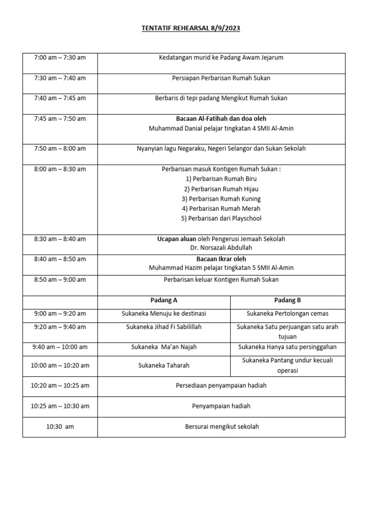 Tentatif Rehearsal 8.9.23 | PDF