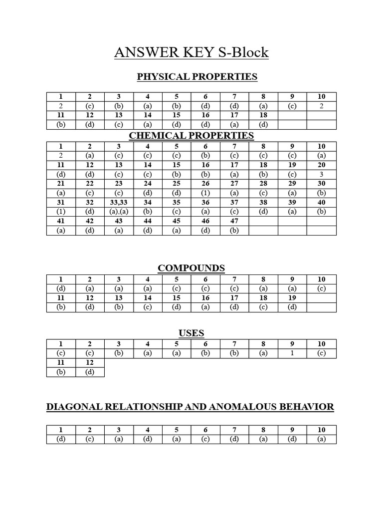 Answer Keys Block | PDF