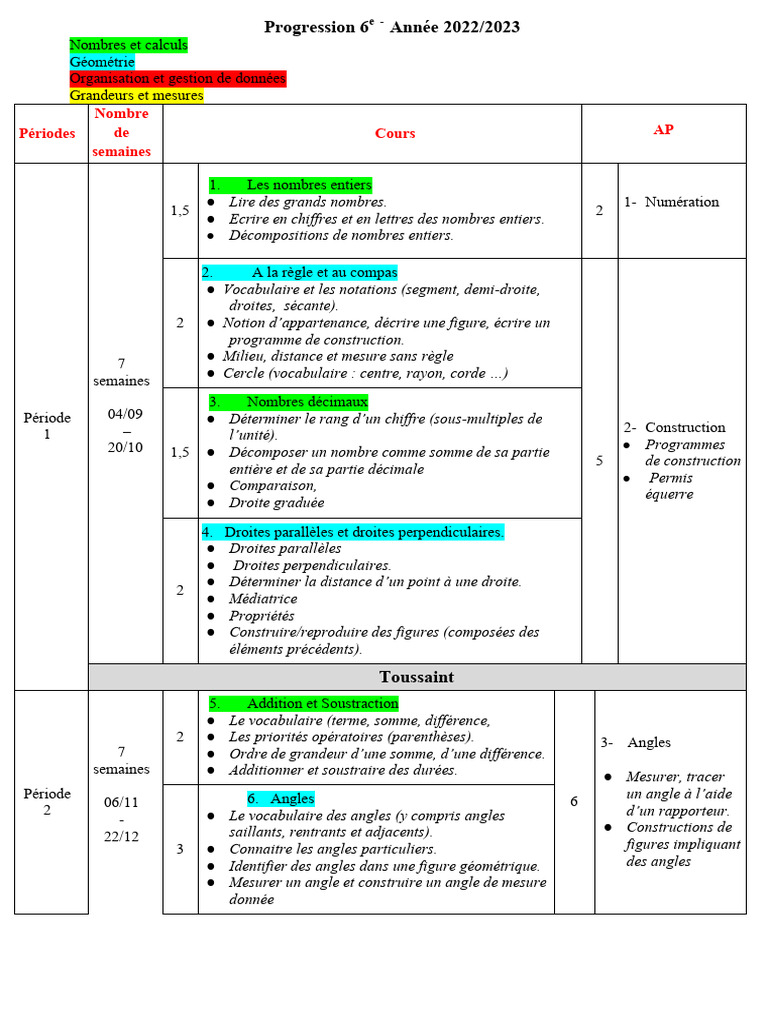 Programme de Mathématiques 6e 2022-2023 | PDF | Triangle | Droite ...