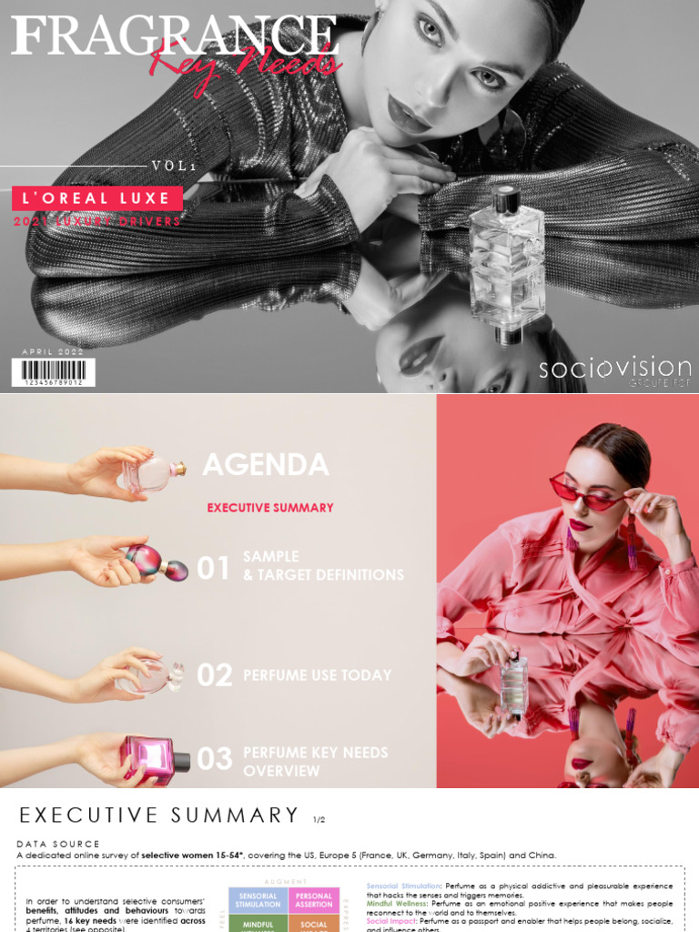 Fragrance Key Needs 2021 - Luxury Drivers | PDF | Perfume | Cosmetics