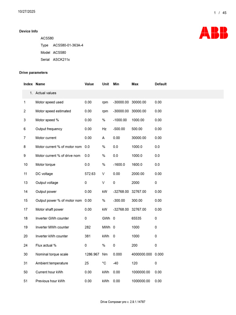 Drive Composer Printing | PDF | Electric Motor | Power Inverter