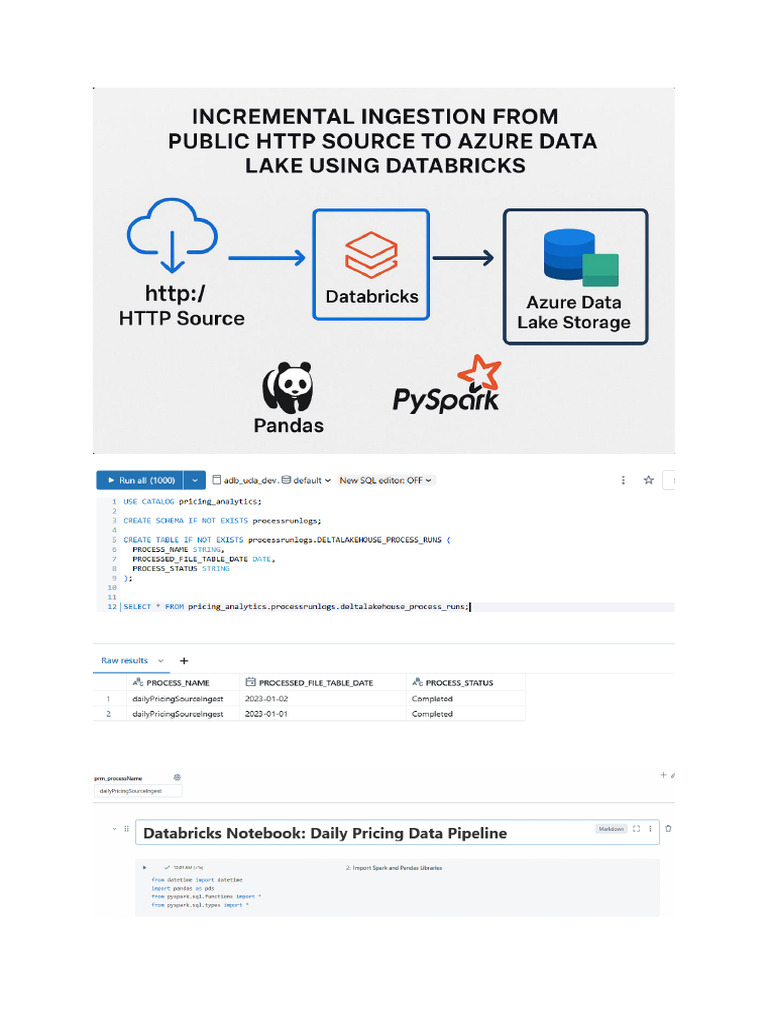 Incremental Ingestion | PDF