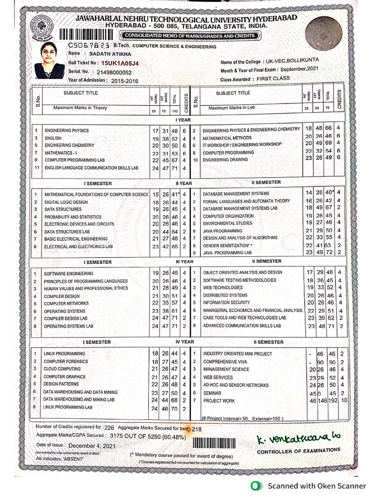 Sadath Btech PC | PDF