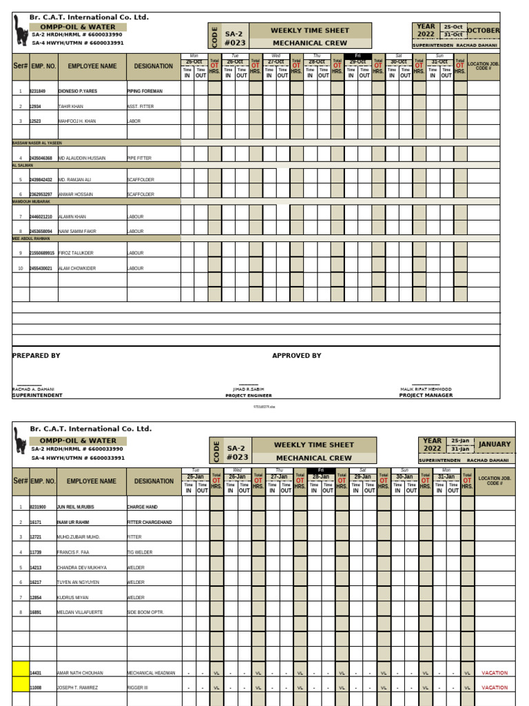 Pa Su8bmitted | PDF | Banu Hashim