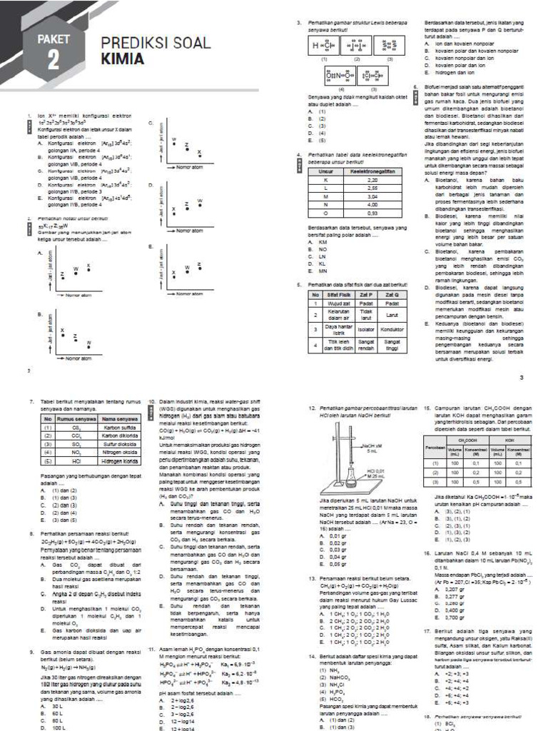Soal Kimia Kelas 12 Sma Tka | PDF