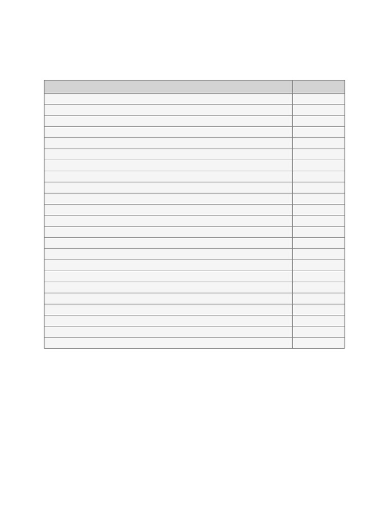E Commerce Assignment Index | PDF