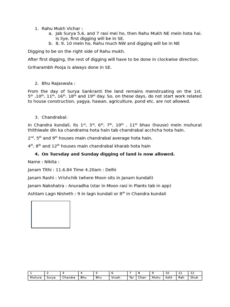 Vastu Notes | PDF | Hindu Astrology | Ancient Astronomy