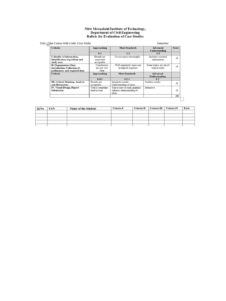 Rubrics- Case Study | PDF
