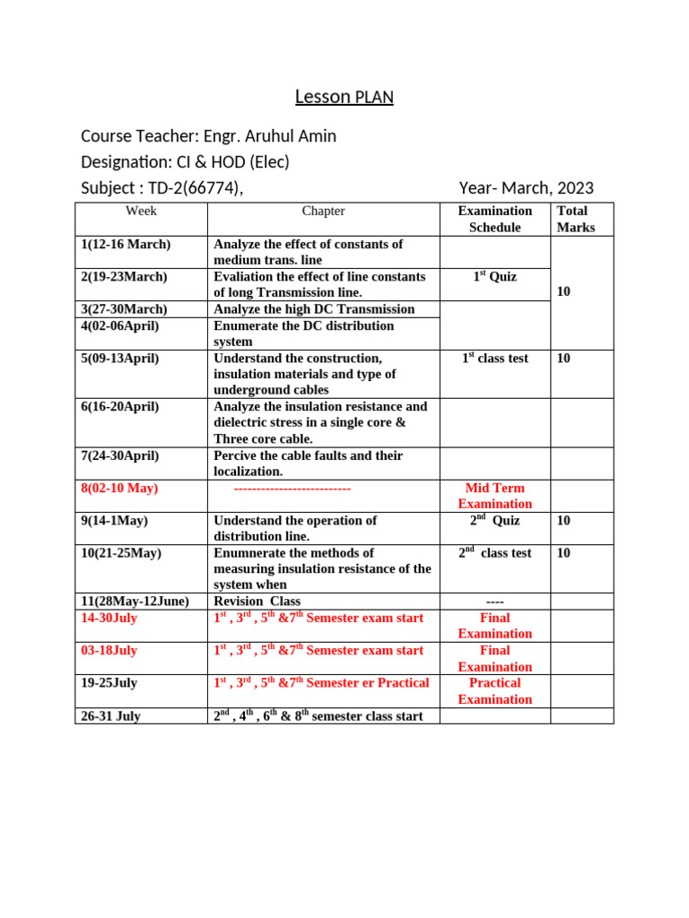 Electrical Transmission Line Course Plan | PDF