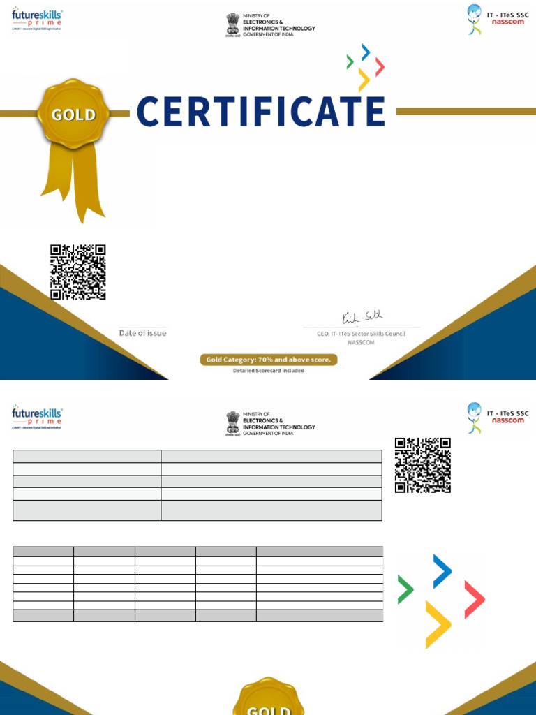 Dev Certificate | PDF