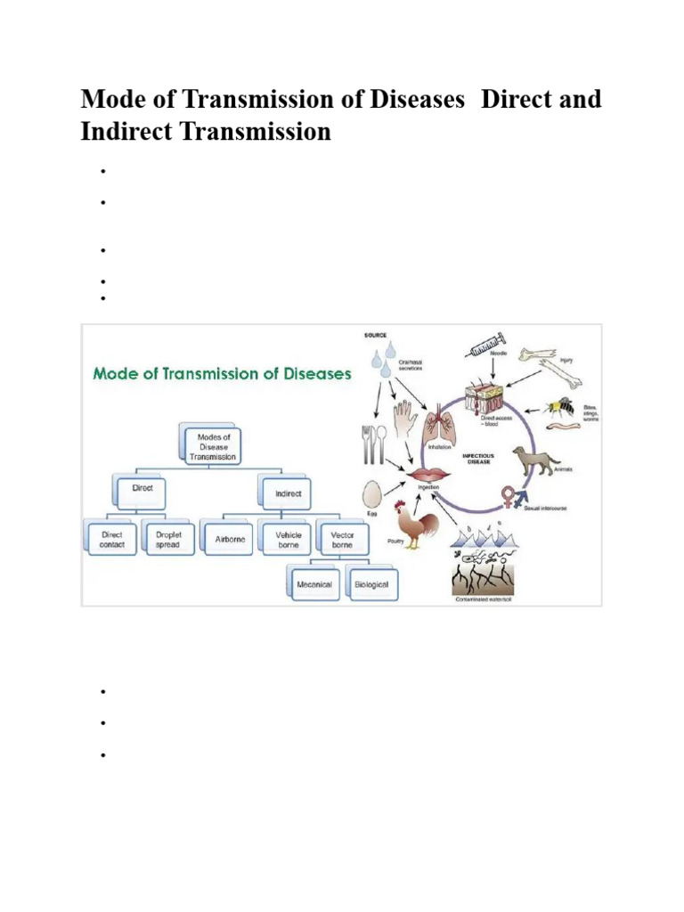 Mode of Transmission of Diseases | PDF | Infection | Human Diseases And ...