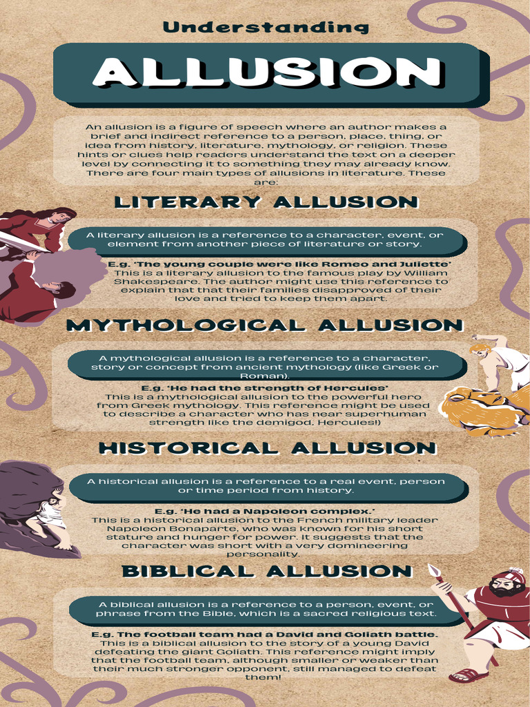 Allusion Infographic in Bold Textured Graphic Style - 20251109 - 133858 ...