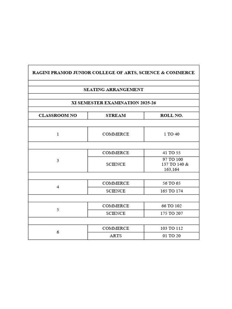 11 Sem Exam Seating Arrangement | PDF