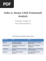India Guesstimate Cheat Sheet 2025 | PDF | Consumption (Economics ...