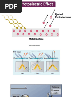 Physics Quick Revision XII NEW | PDF