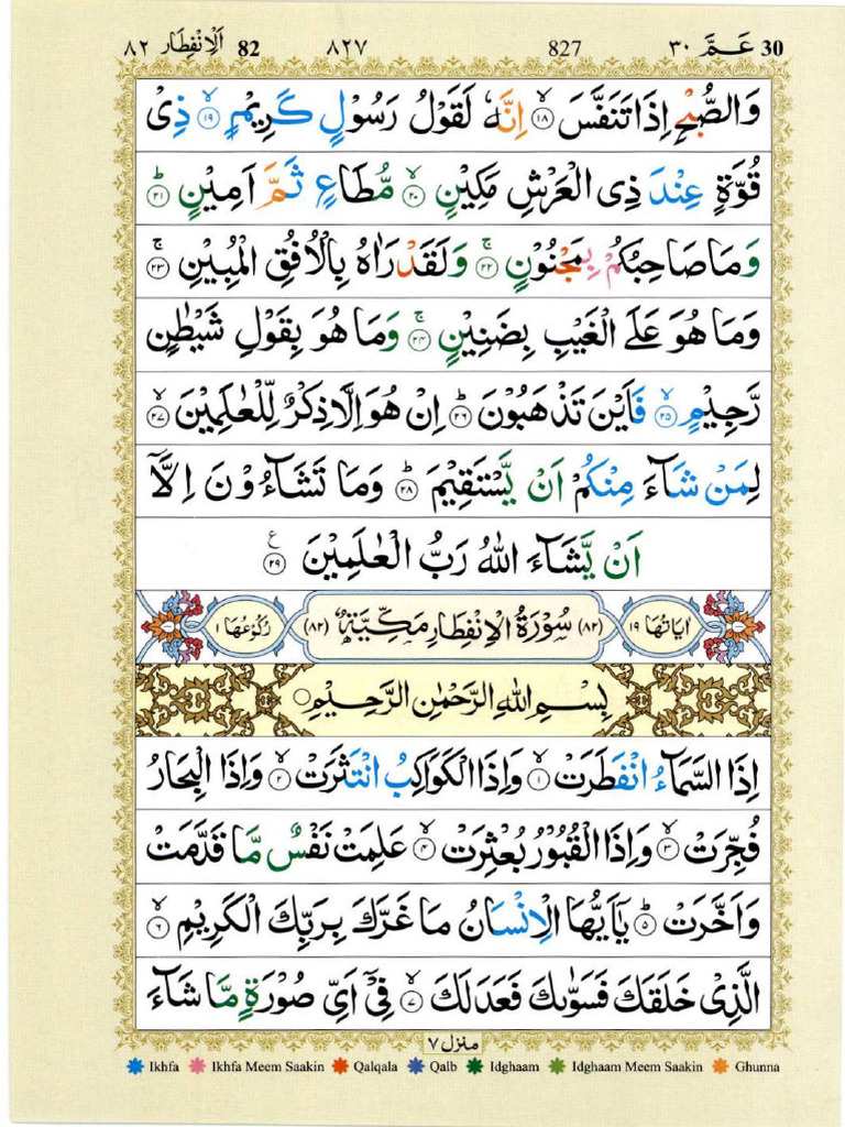 Surah Al Infitar | PDF
