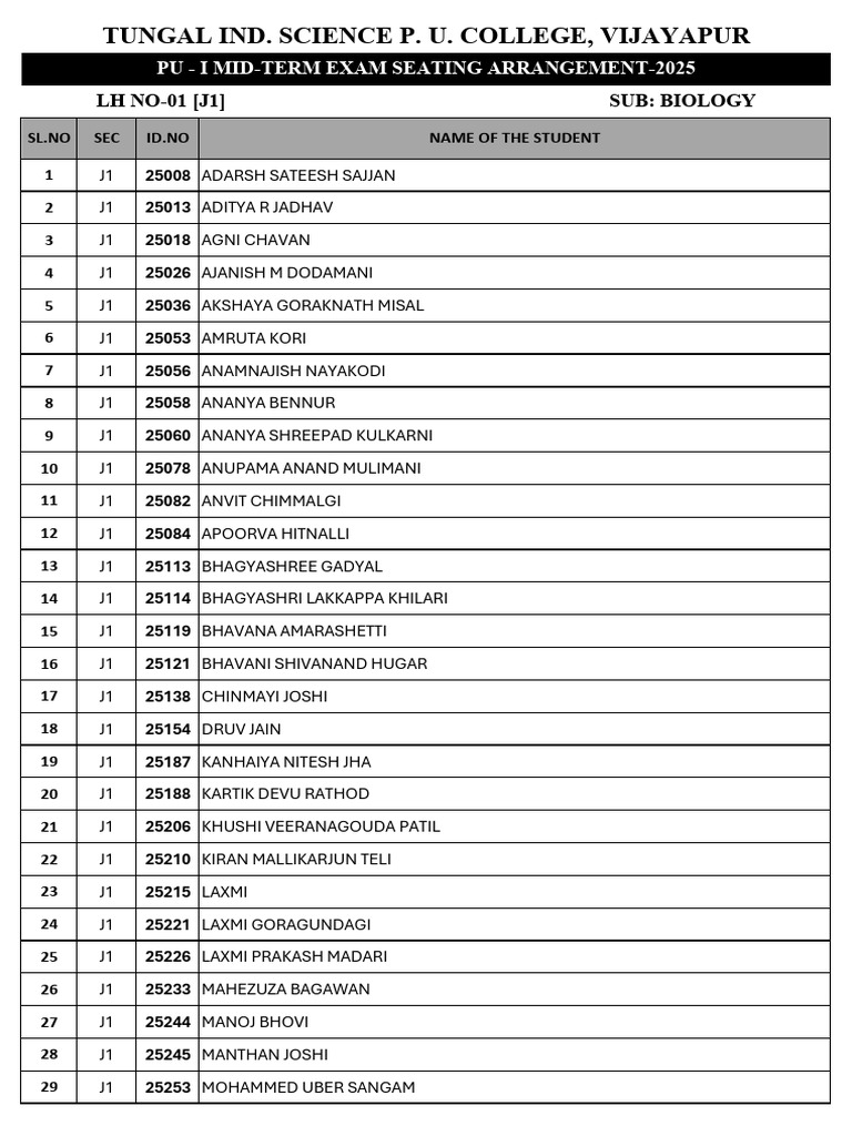 Pu-I Bio-Cs Mid Term Exam Seating Arrangement-2025 | PDF