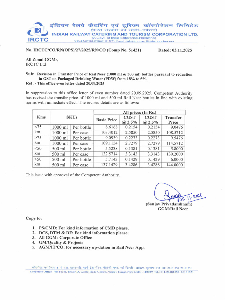 Revision of Transfer Price 03-11-2025 | PDF